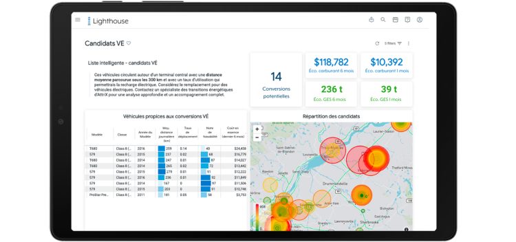 La transition énergétique, l’enjeu qui bouscule l’industrie du transport | Propulsion Québec